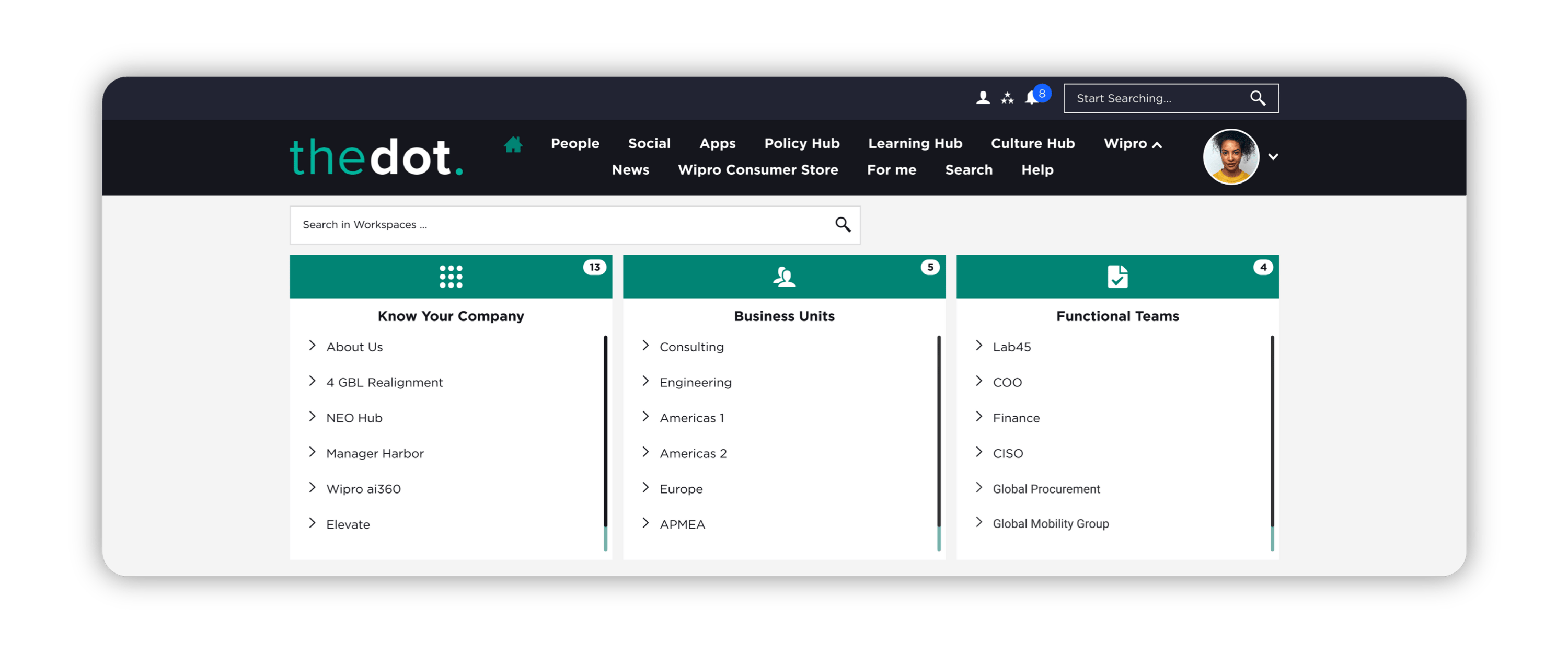 Case Study: Wipro | Connecting the dots with a single source of truth