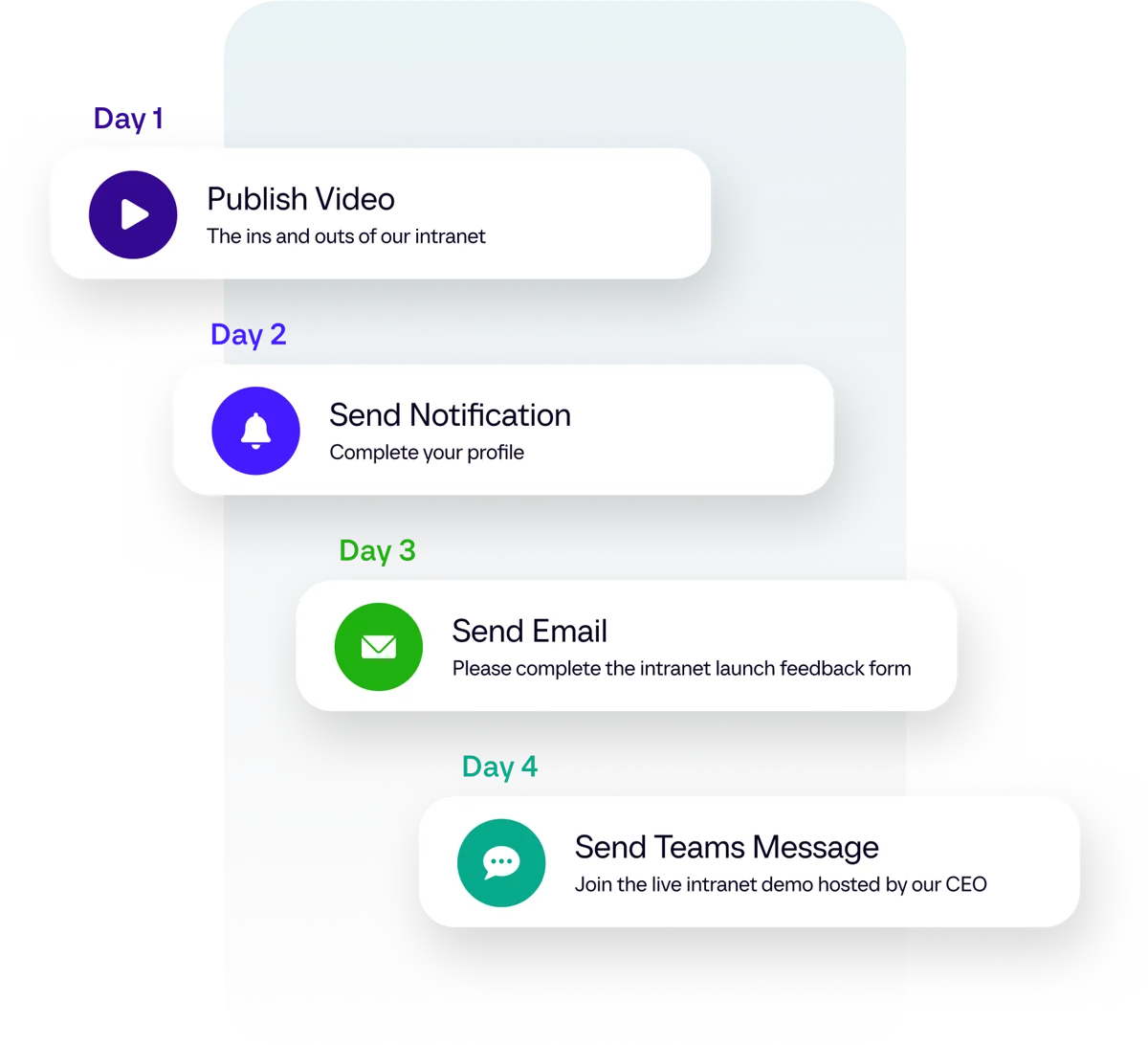 Employee App | Unily